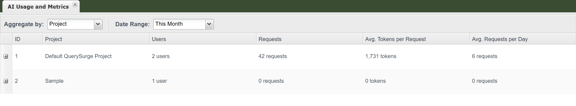 Tracking Usage and Metrics in QuerySurge AI (Versions: 14.2 ...