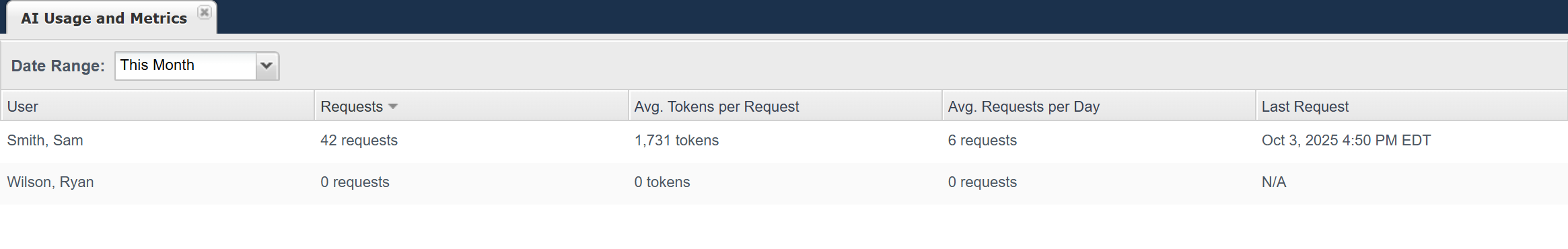 Tracking Usage and Metrics in QuerySurge AI (Versions: 14.2 ...
