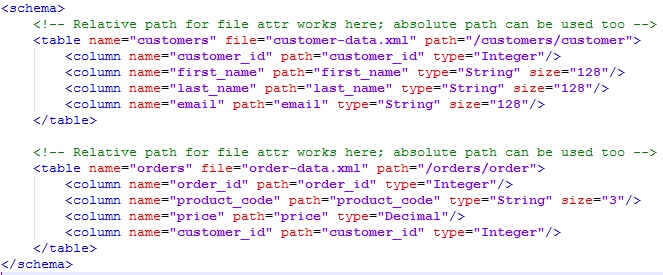 SQL Joins With Multiple XML Files Customer Support